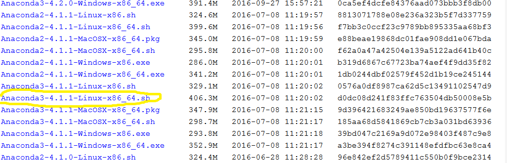 Jupyter Notebook Ipython Installation On Aws Ec2 Instance Uk
